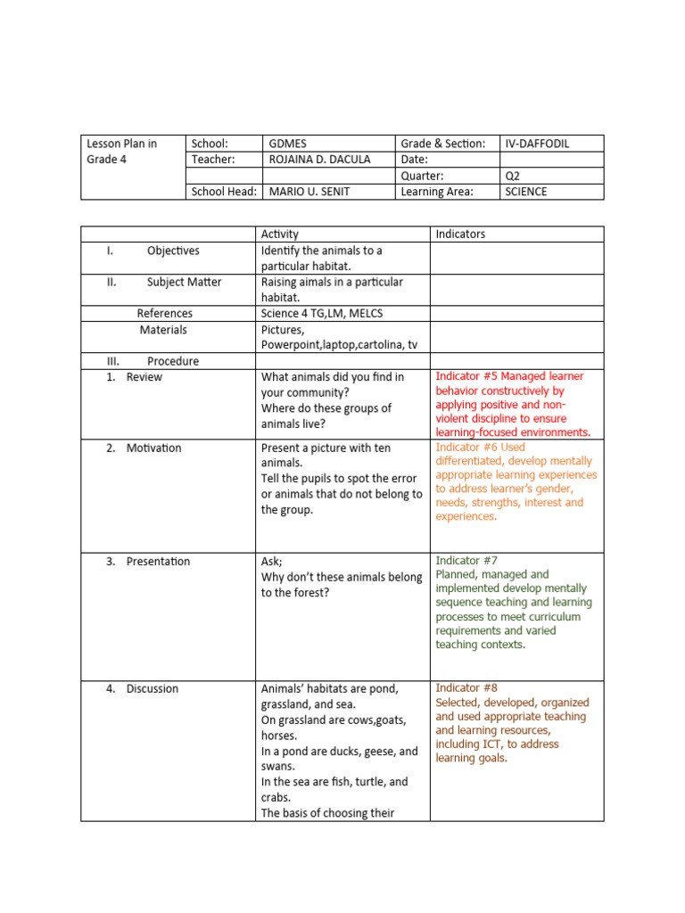CO2 Lesson PLAN 2023-2024 | PDF | Learning | Lesson Plan
