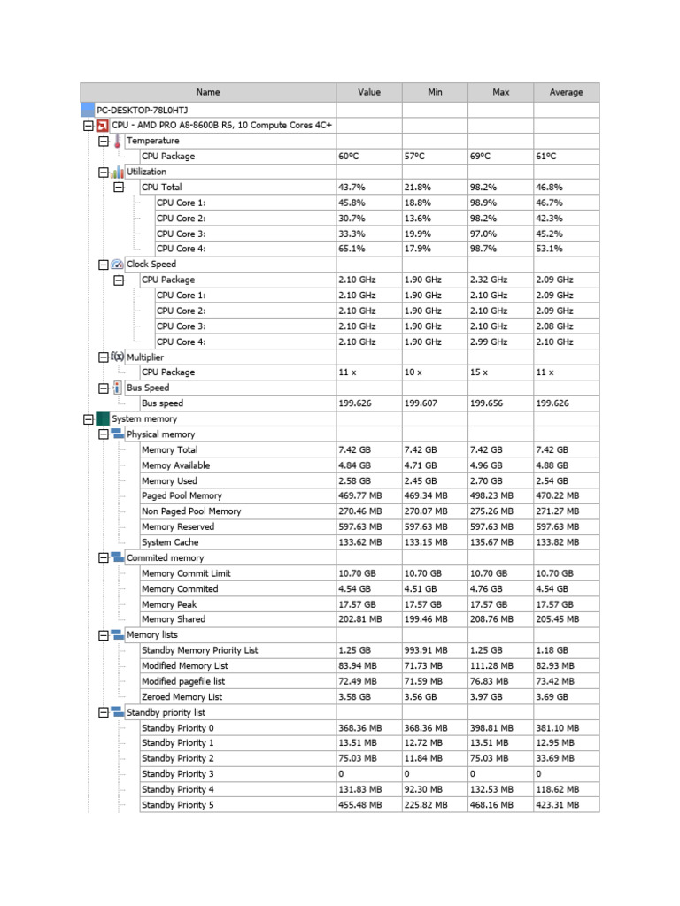 Sensors-Report-2023 06 12-17 37 53 | PDF | Central Processing Unit ...
