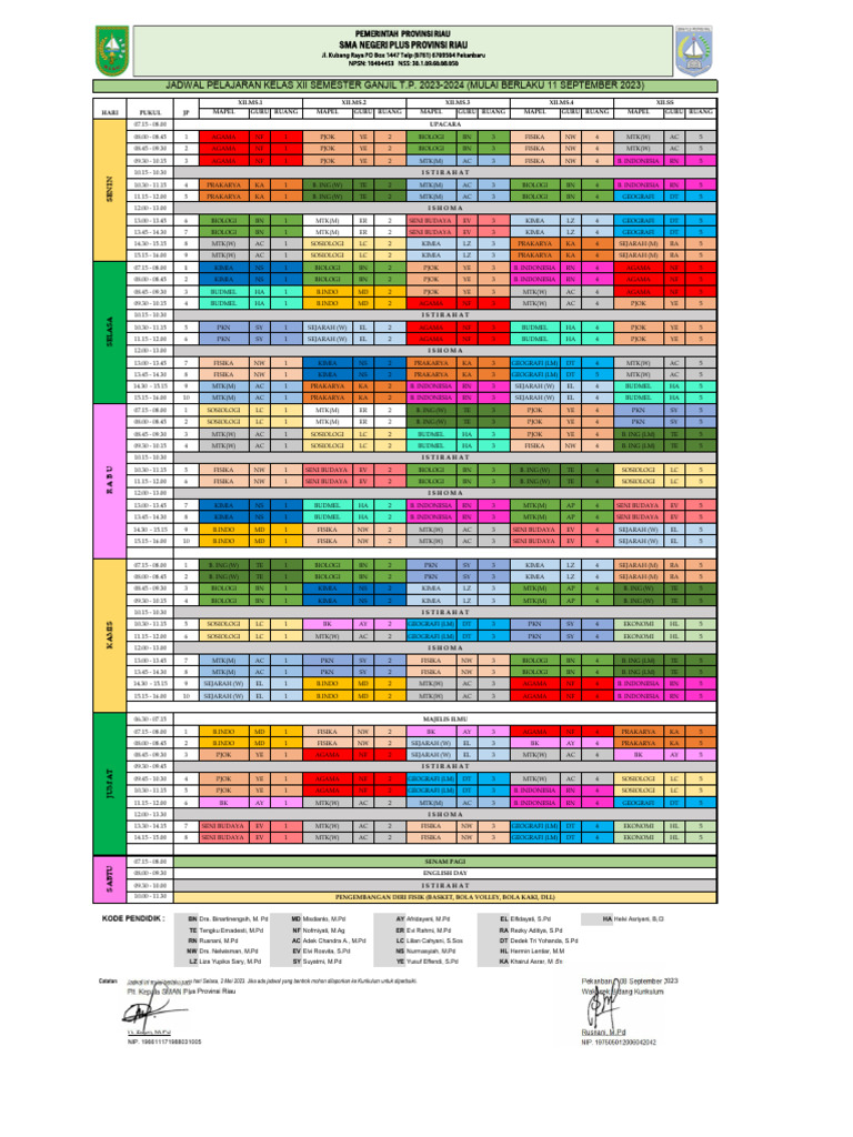 New Jadwal Pelajaran Kelas Xii Sem Ganjil TP.2023-2024 | PDF