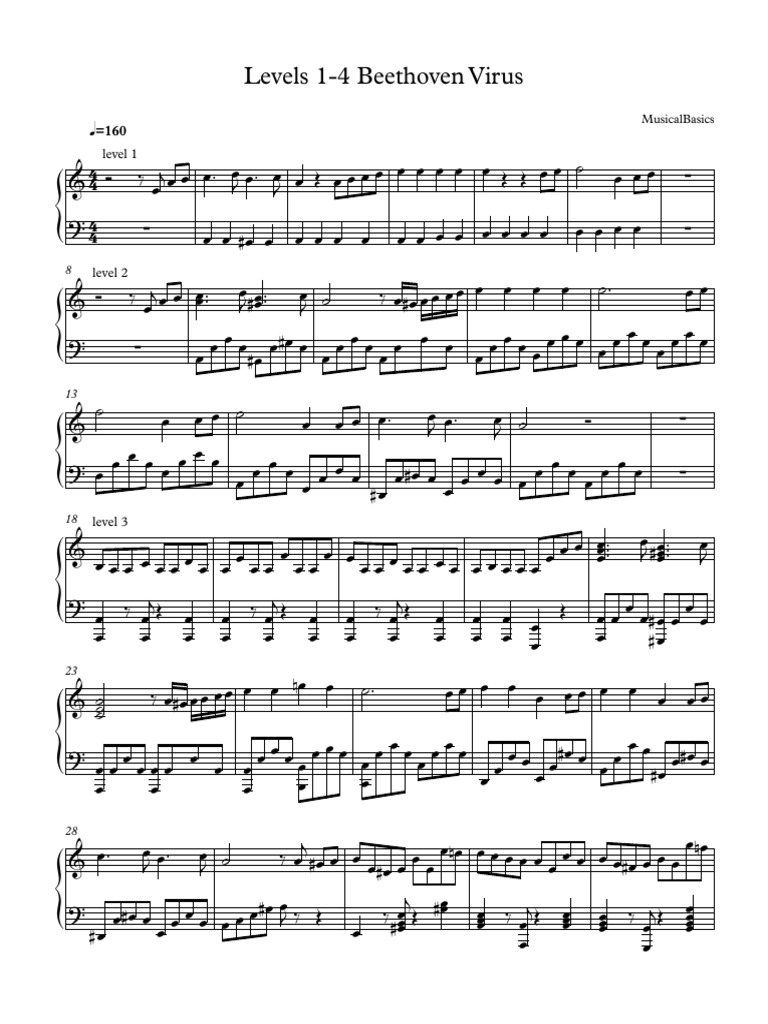 1-4 Levels of Beethoven Virus | PDF