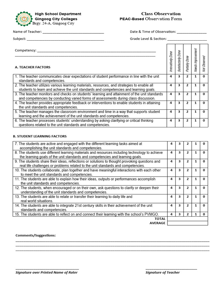 Peac New Observation Form 1 | PDF | Teachers | Learning