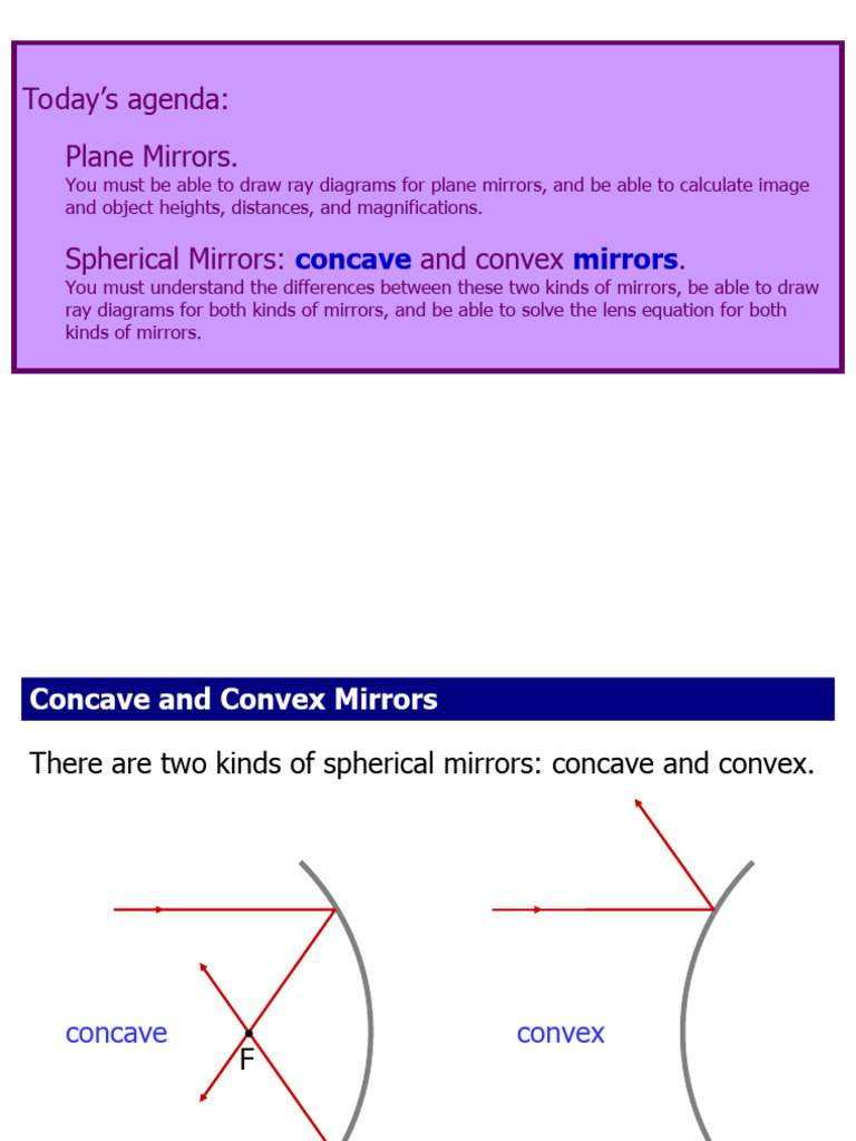 Lecture23 Part 4 Concave Mirrors | PDF | Art
