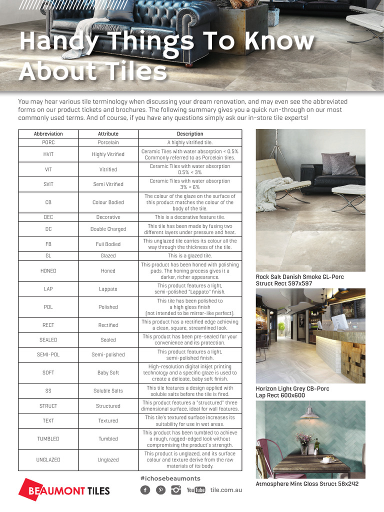 Tiles Spect | PDF