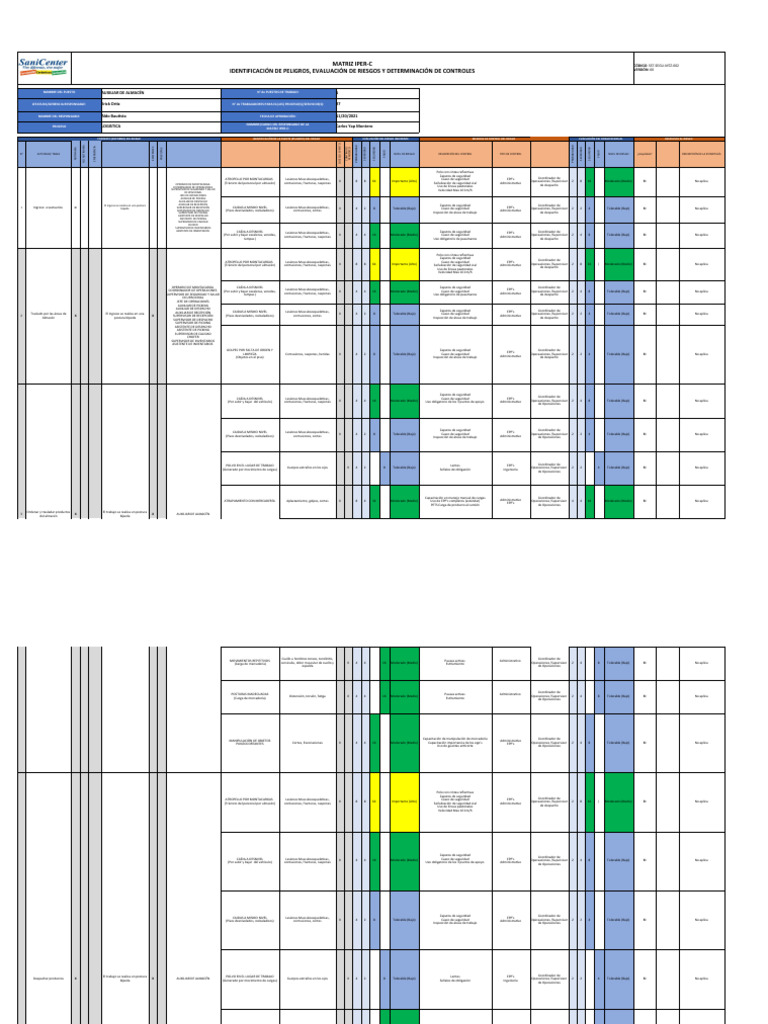 Trabajo Final (Matriz Legal) | PDF