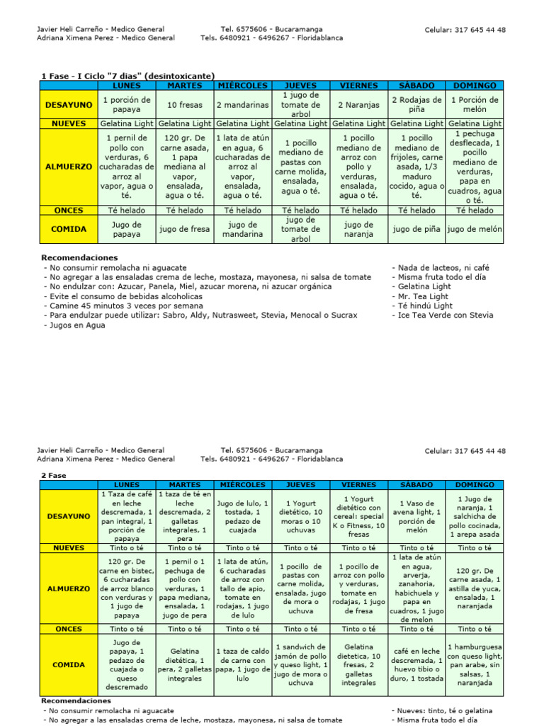 Tabla Nutricional y Fases de Dieta Mr. Tea | PDF | ensalada ...