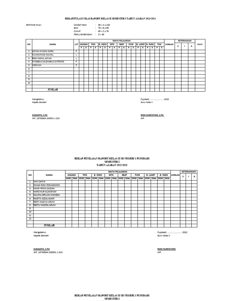 Rekap Nilai Raport Kelas II SD 2023 | PDF