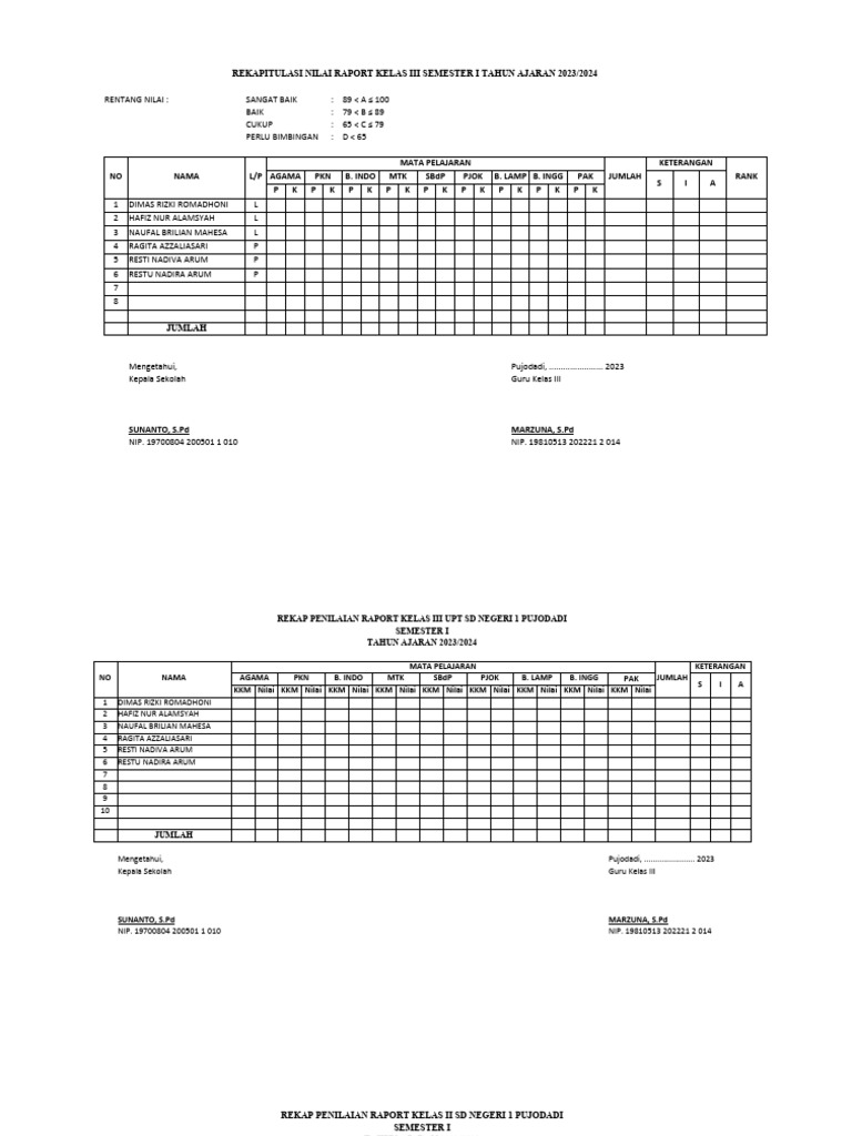 Rekap Nilai - Kelas III | PDF