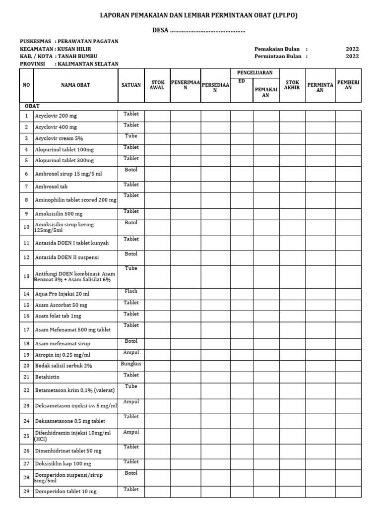 Format LPLPO Desa | PDF