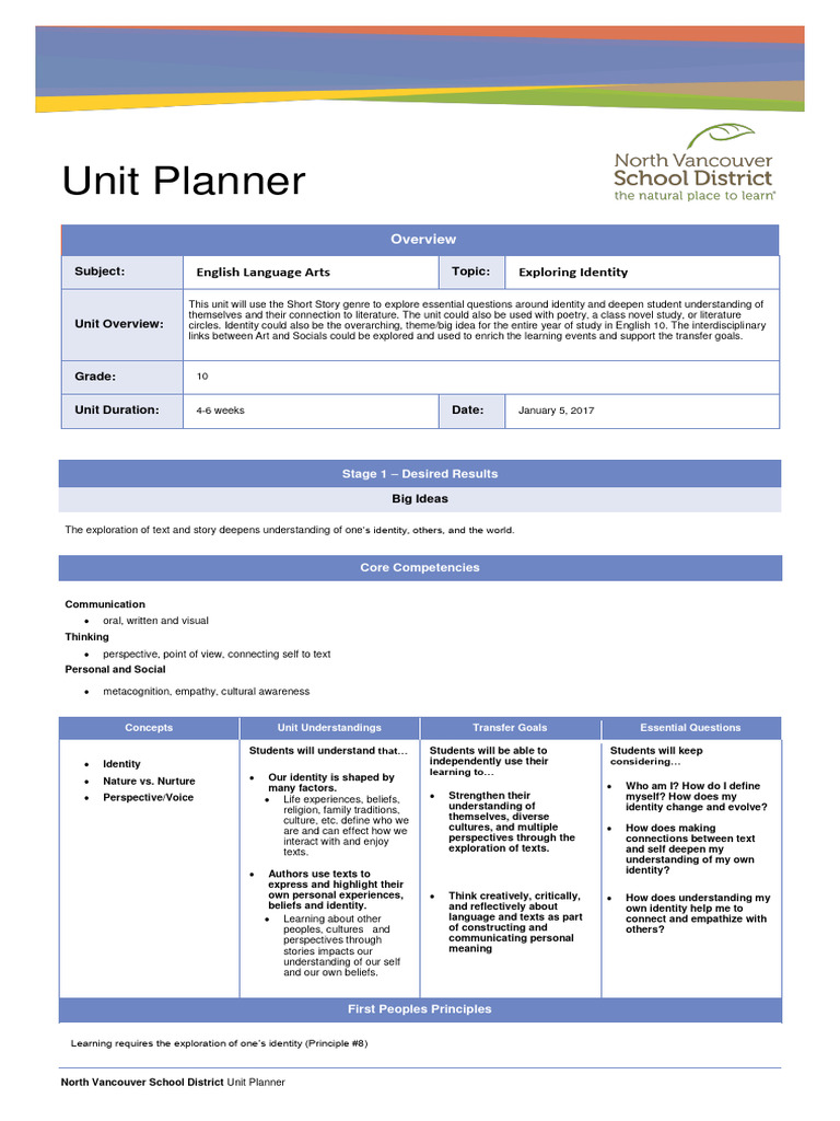 Exploring Identity English 10 | PDF | Identity (Social Science) | Cognition