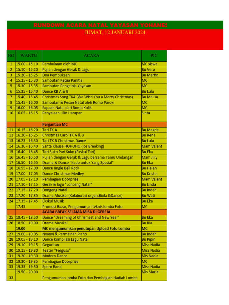 Rundown Natal Sekolah 2024 | PDF