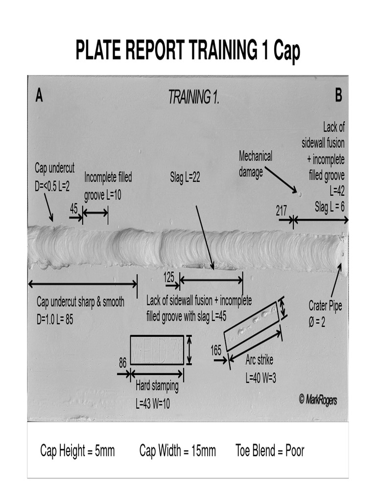 Practical Ans Plate - JUNAIDI | PDF