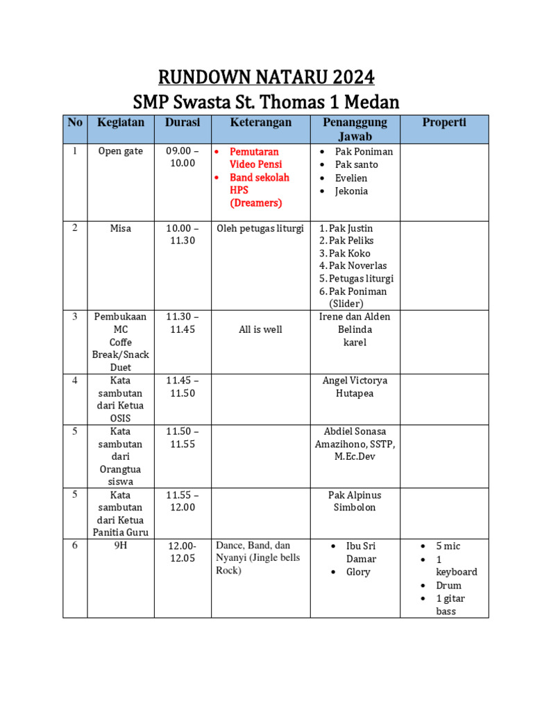 Rundown Acara Natal SMP St. Thomas 2024 | PDF