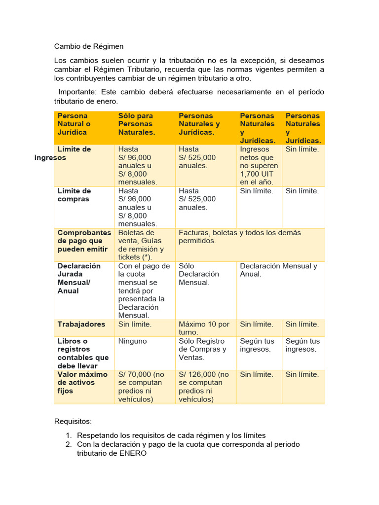 Cambio de Régimen y Libros Contables Obligatorios | Descargar gratis ...