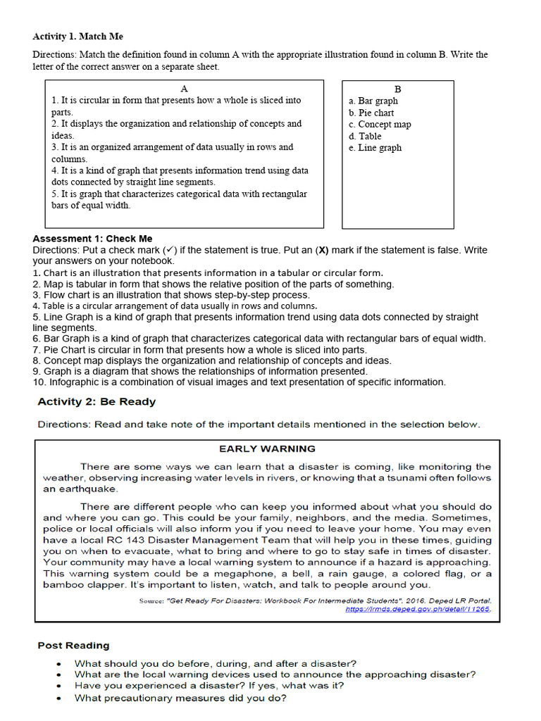 Q2 L1 Activity | PDF | Teaching Methods & Materials