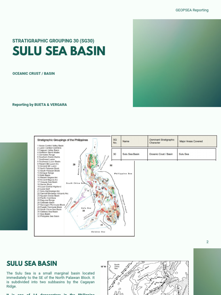 Sulu Basin | PDF | Borneo | Petroleum Geology