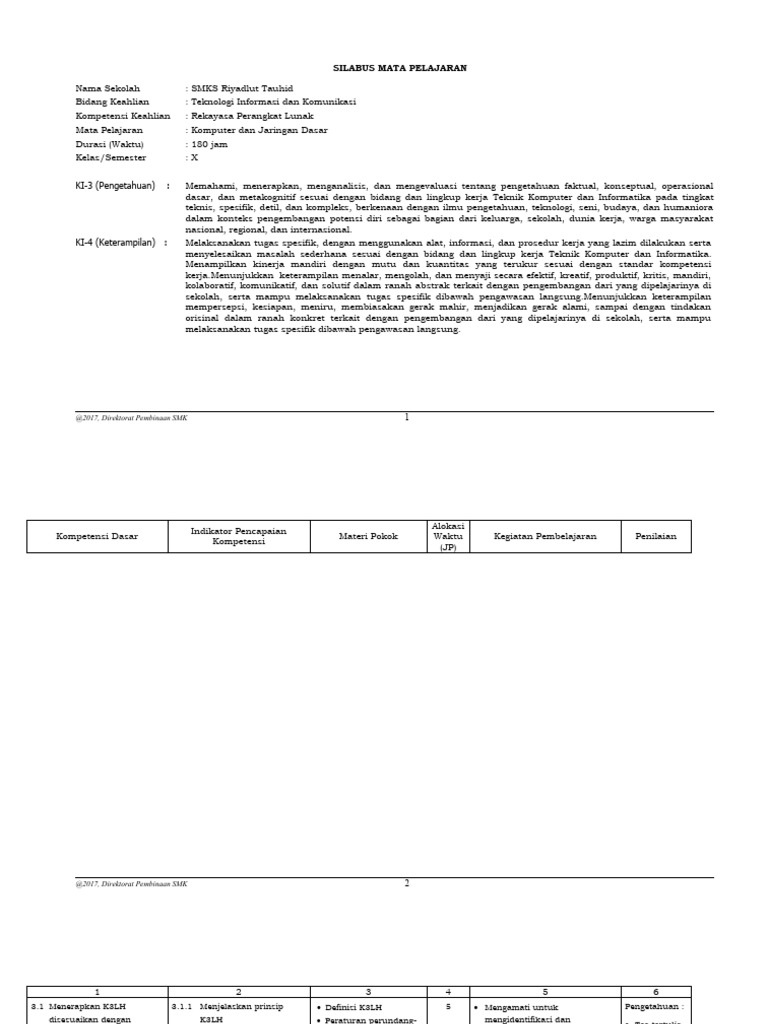 Silabus Dasar Komputer & Jaringan | PDF