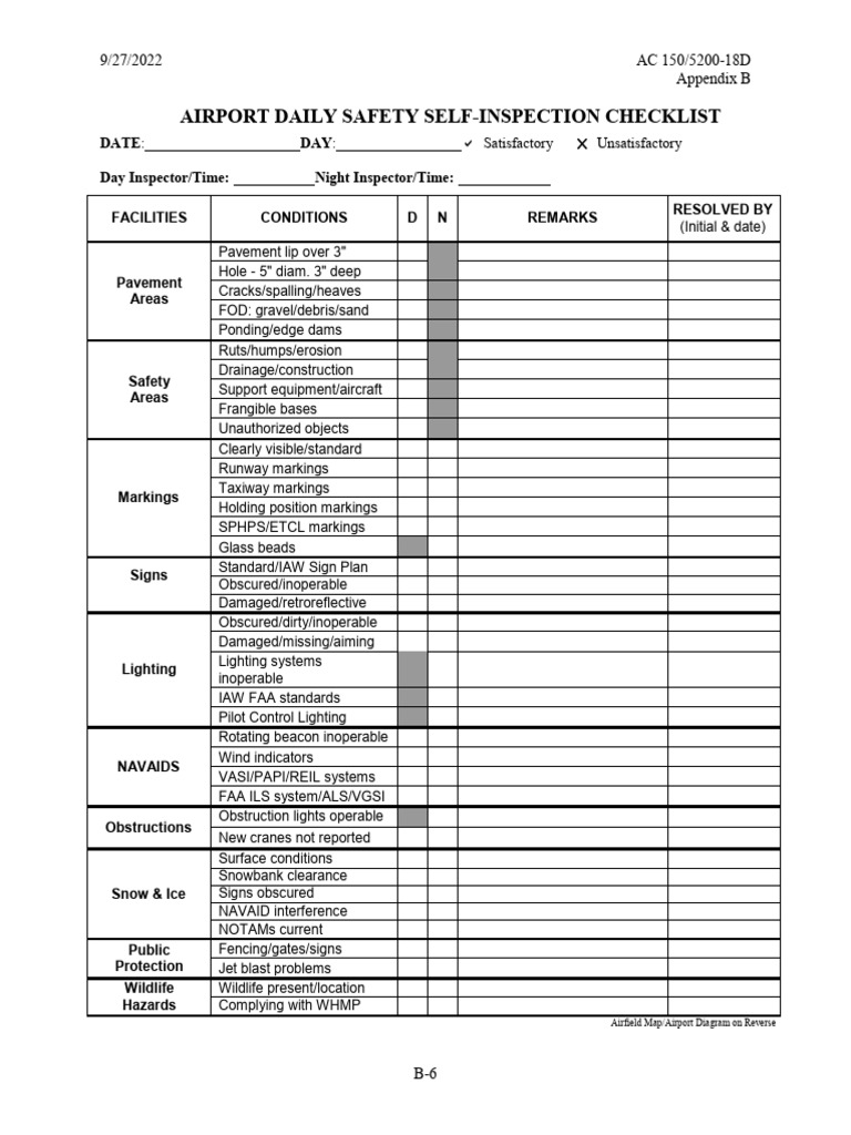 Self Inspection Checklist AC 150 5200 18d Print | PDF