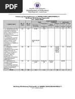 Lesson Exemplar G5 EPP 2ND Quarter Melc L.de Gracia | PDF