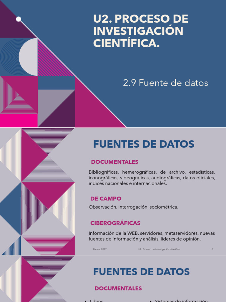 U2. Proceso de Investigación Científica | PDF | Muestreo (Estadísticas) | Diferencia