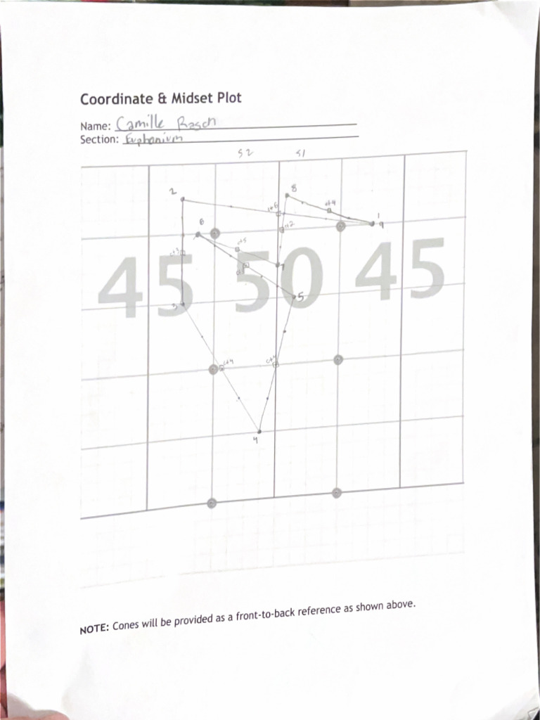 Midset Coordinate | PDF