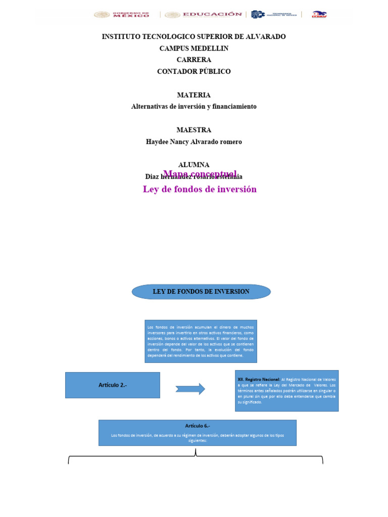Ley de Fondos de Inversión | PDF