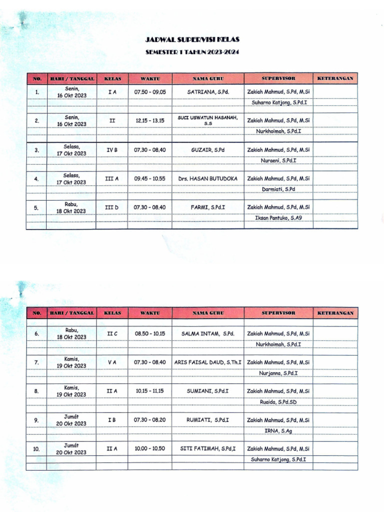 Jadwal Supervisi Guru | PDF