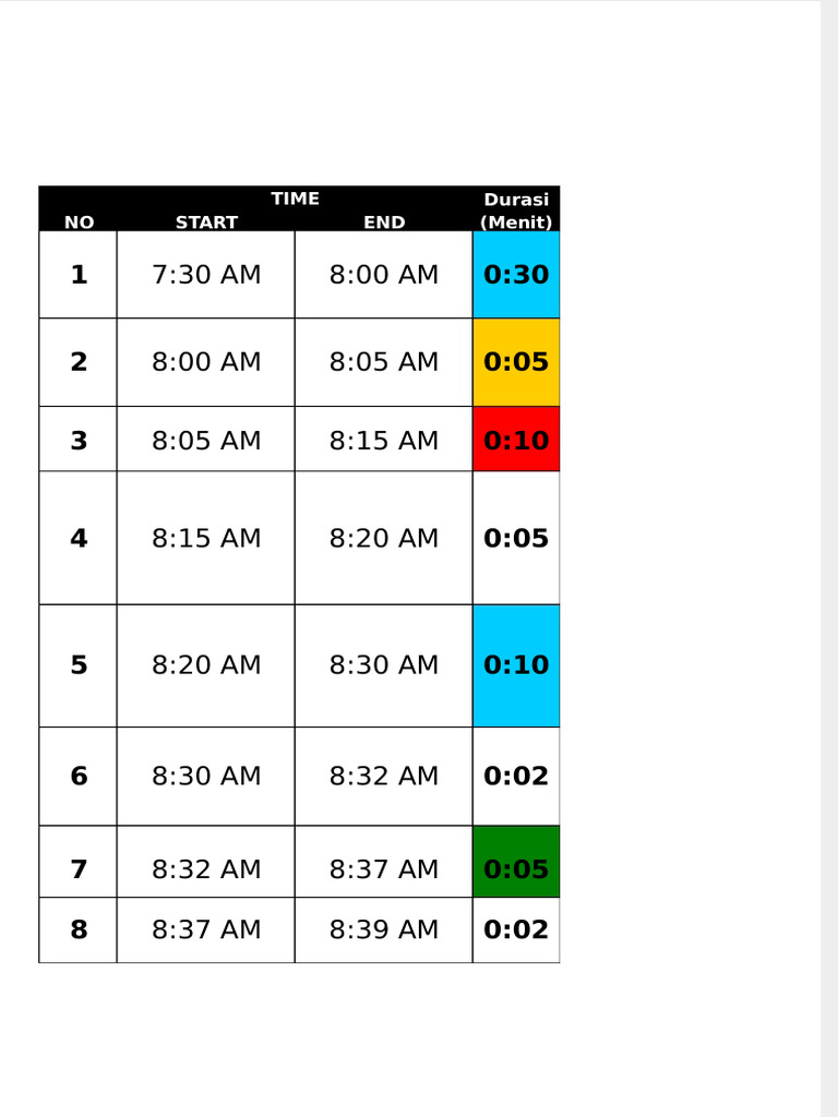 Dokumen - Tips Draft Rundown Acara Gathering Adaro | PDF