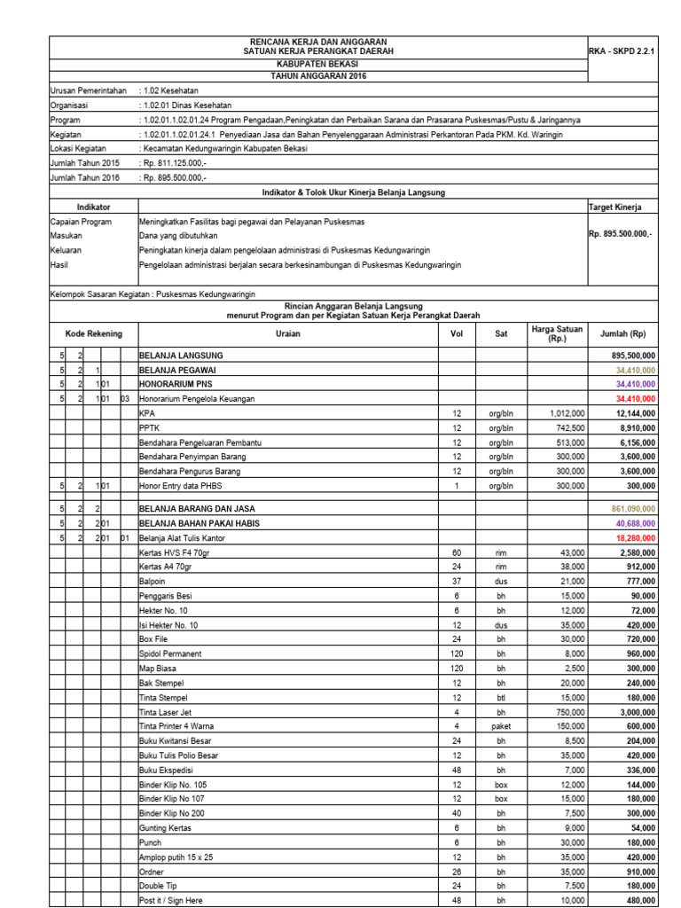 RKA Manual KDW | PDF