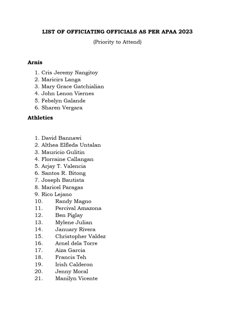 LIST of Officiating Officials As Per APAA 2023 | PDF