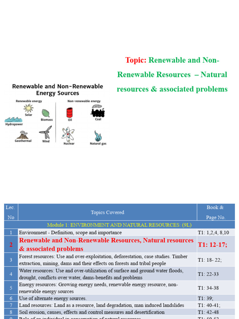 Renewable and Non Renewable Resources | PDF