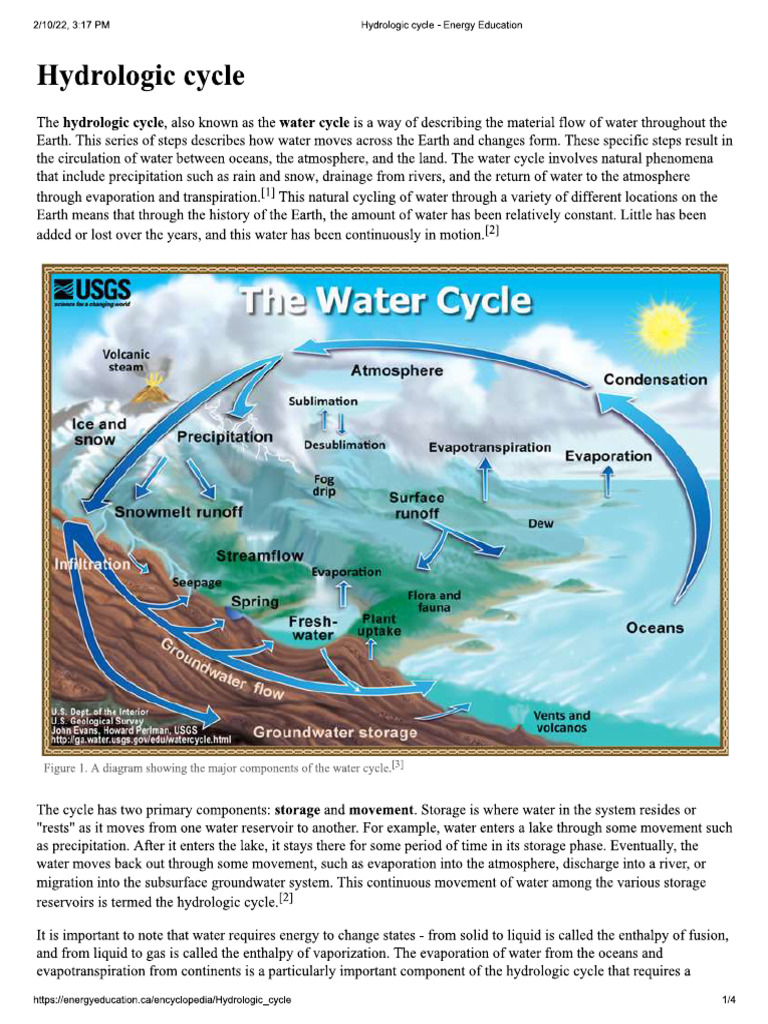 Hydrologic Cycle | PDF