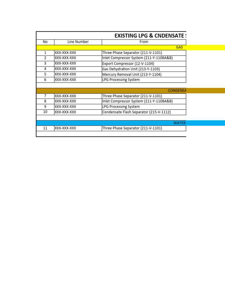 Line List | PDF | Gas Technologies | Fuels