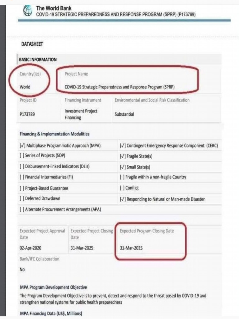 Covid-19 Strategic Preparedness and Response Program (SPRP) (P173789) | PDF