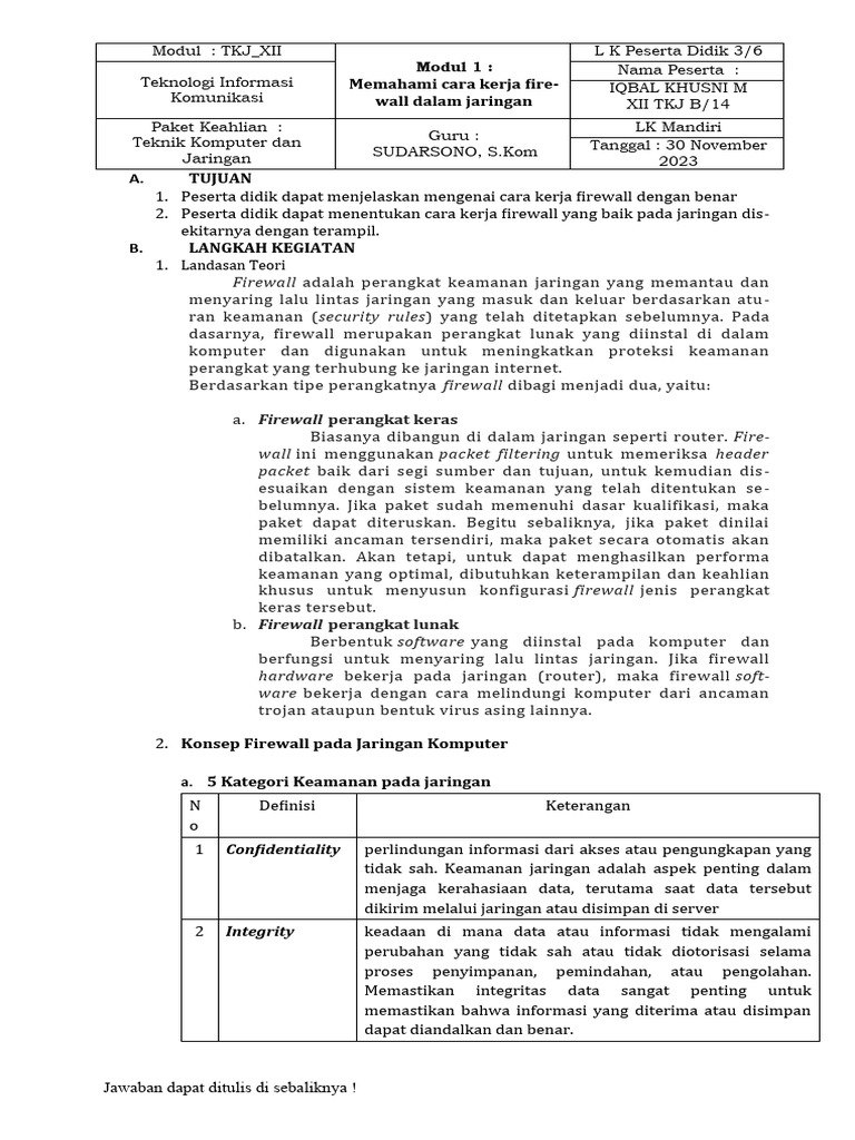 Modul 3 LK 6 s1 Iqbal TKJ B | PDF