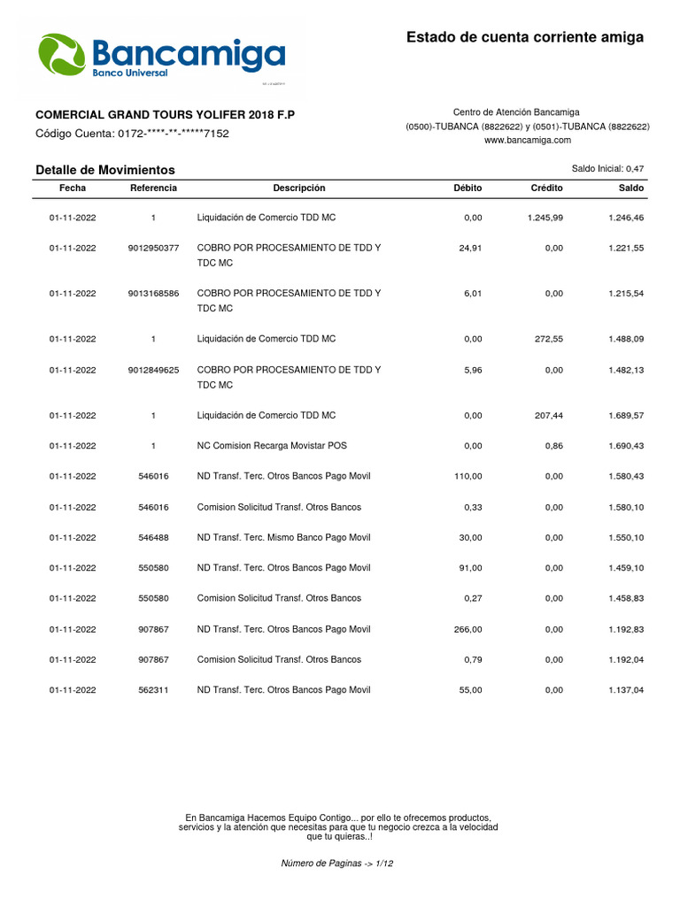 Estado de Cuenta | PDF | Mercado (economía) | Economias