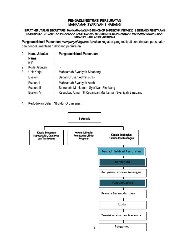 Tugas dan Tanggung Jawab Pengadministrasi Persuratan | PDF