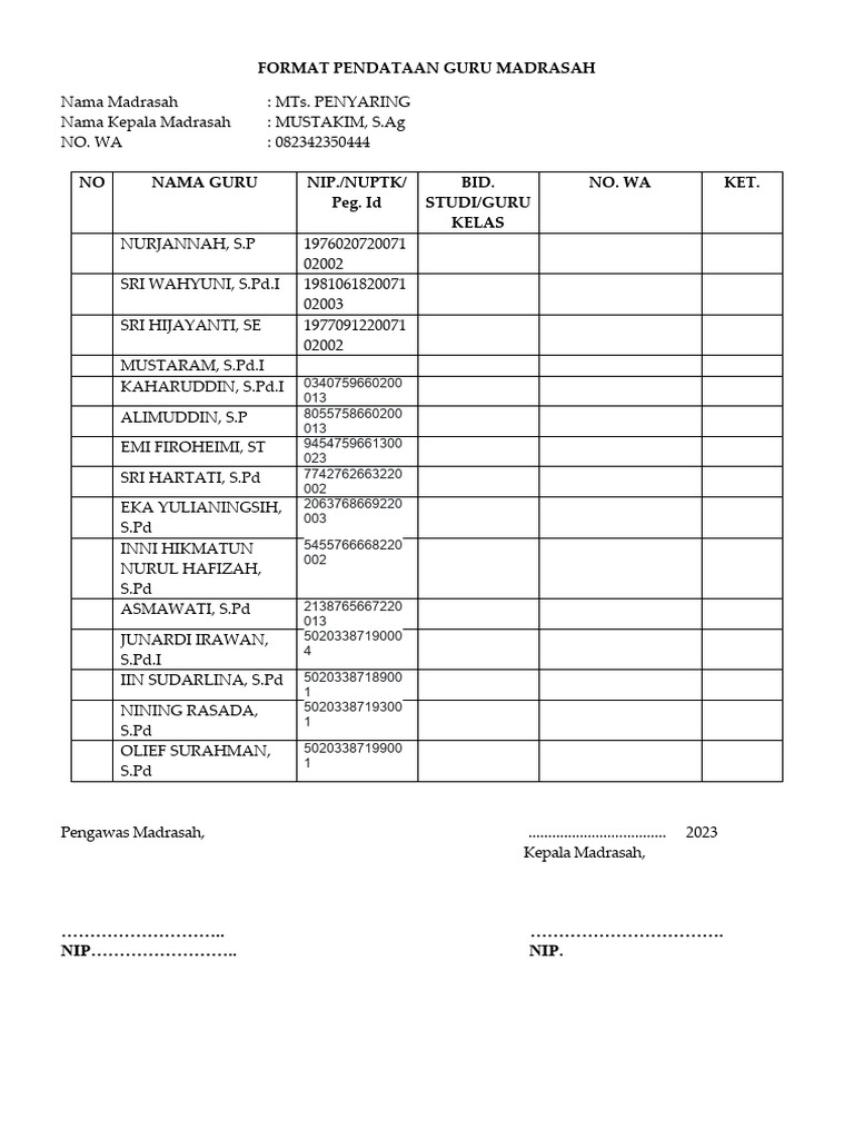 Format Pendataan Guru Madrasah | PDF