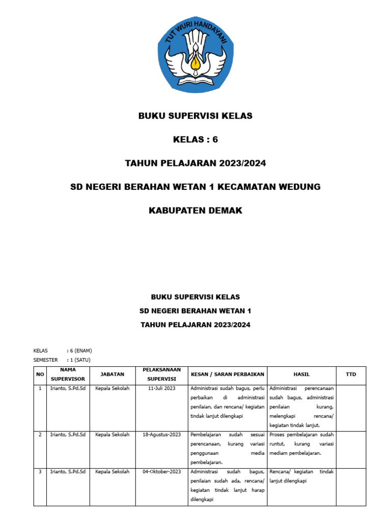 Buku Supervisi Kelas | PDF