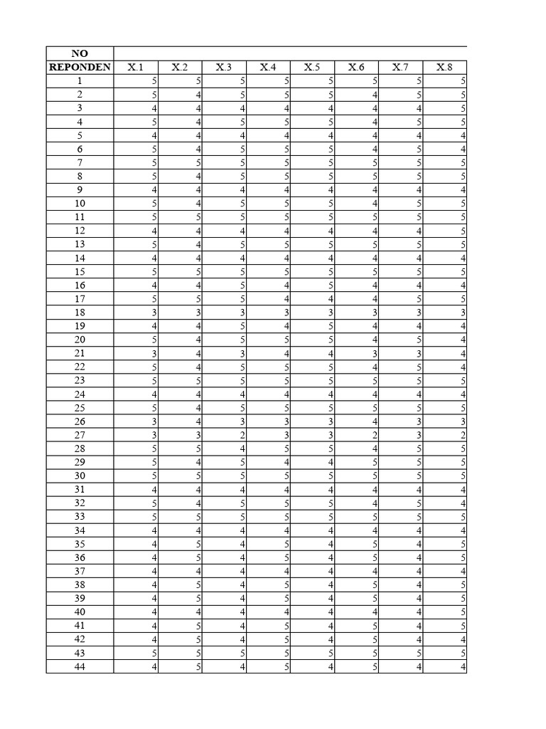 Contoh TABULASI DATA MENTAH KUISIONER Untuk S1 FAKULTAS EKONOMI | PDF