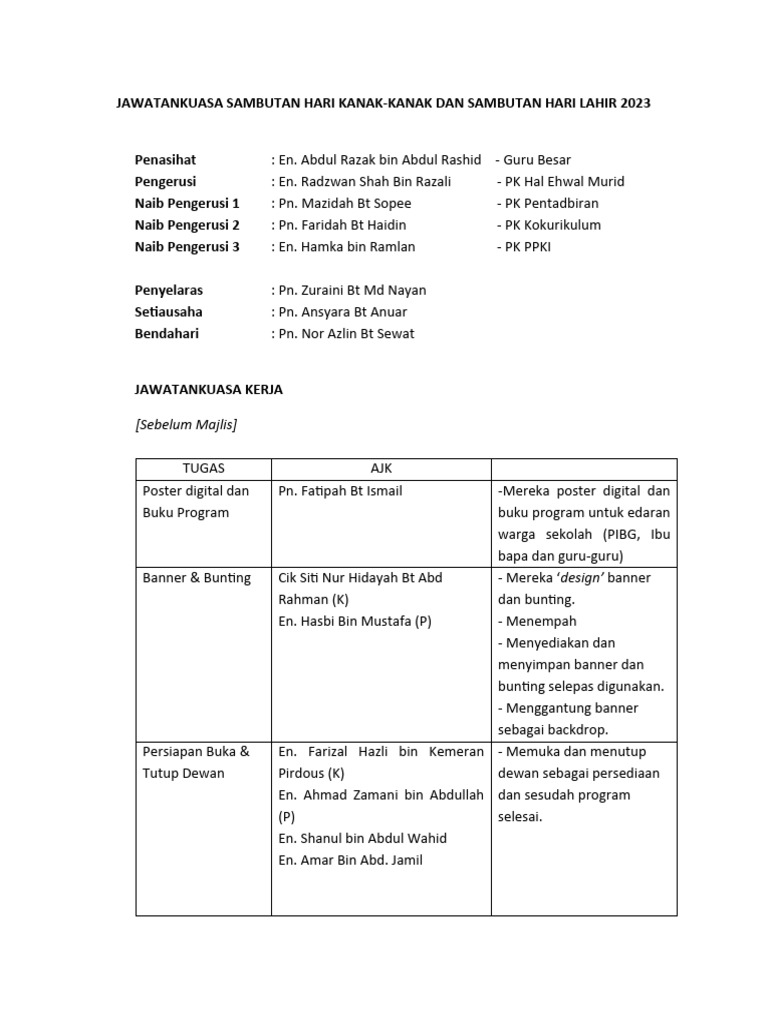 Ajk Sambutan Hari Kanak Dan Sambutan Hari Lahir 2023 | PDF Ajk Sambutan Hari Kanak Dan Sambutan Hari Lahir 2023 | PDF