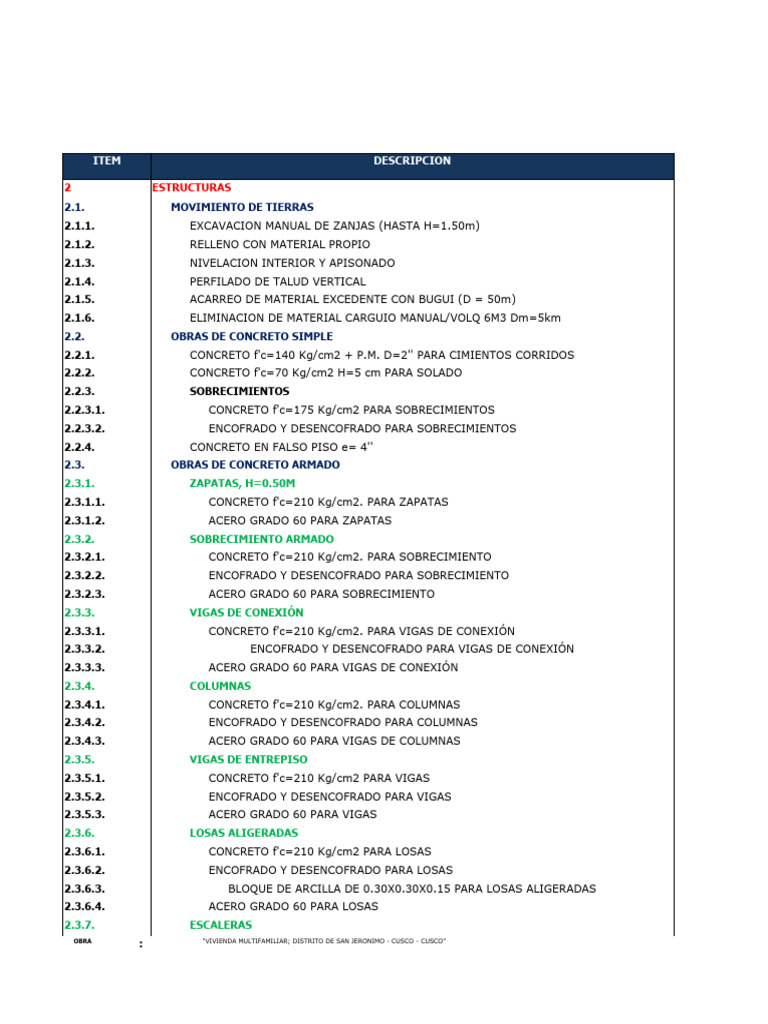 Metrados Estructuras Mav | PDF | Construyendo tecnología | Diseño