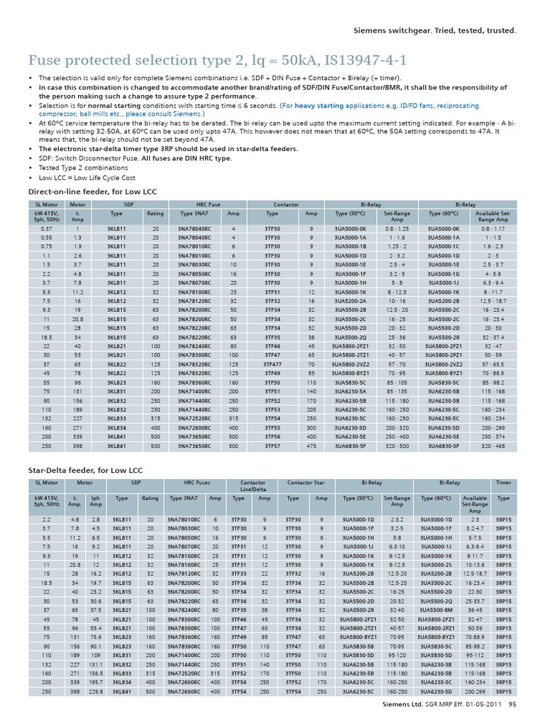 Type 2 Cordination Chart Siemens | PDF