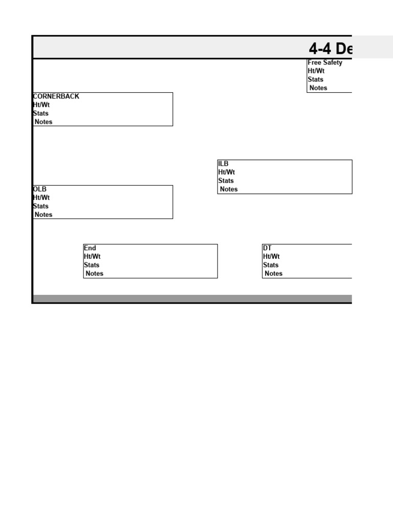 4-4 BASE Defensive Depth Char | PDF