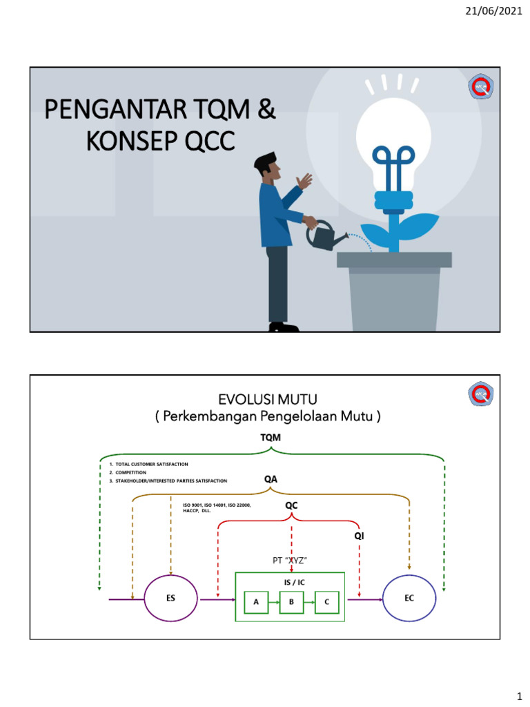 Pengantar TQM & Konsep QCC | PDF | Teknologi & Rekayasa