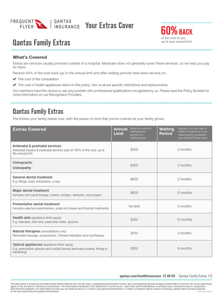Qantas Family Health Extras | PDF | Dentistry | Health Care