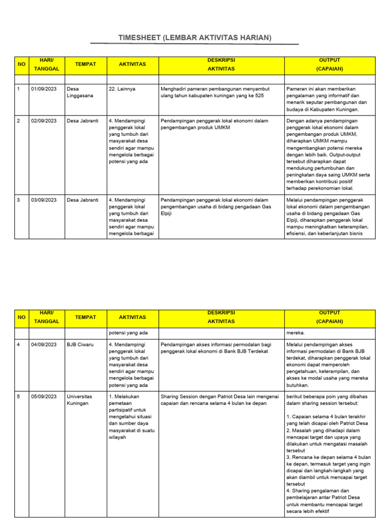 Timesheet - 29 - 9 - 2023, 20.22.23 | PDF