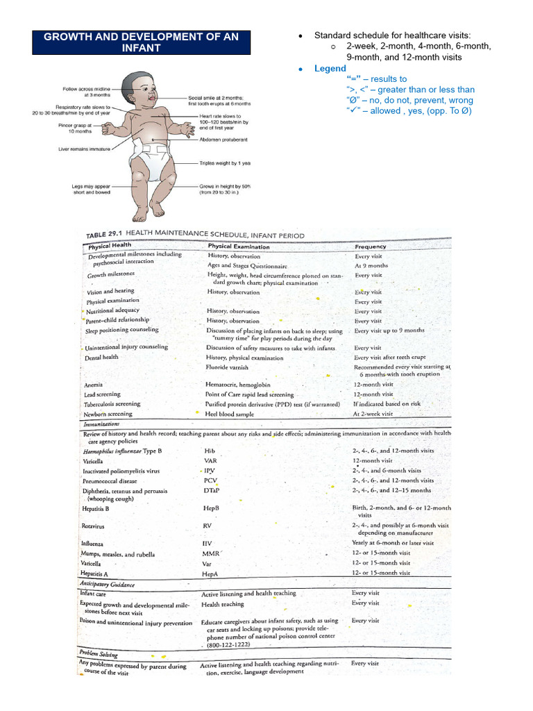 INFANT | PDF | Gastroesophageal Reflux Disease | Esophagus