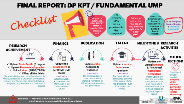 Checklist RMC_FINAL REPORT | PDF