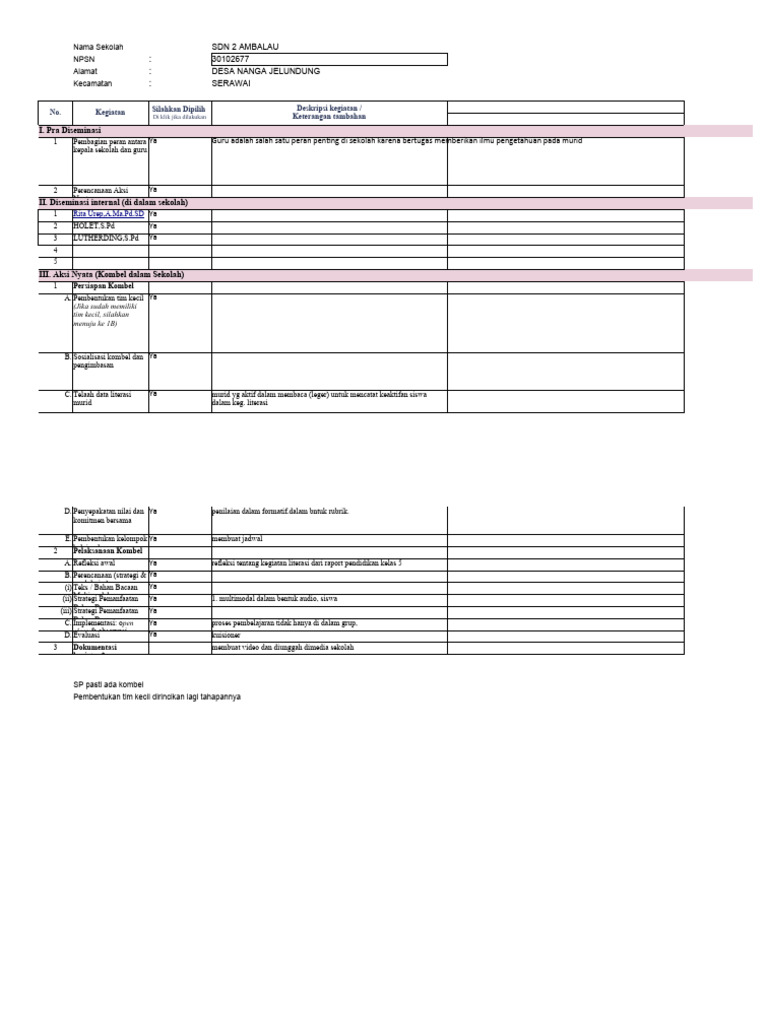 9b. Rencana Tindak Lanjut Bimtek Pemulihan Dan Transformasi Pembelajaran | PDF