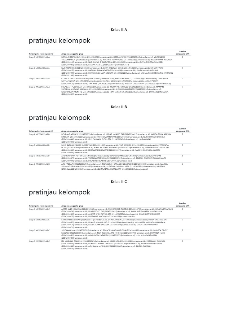 Kelas 3a, 3B, 3C | PDF